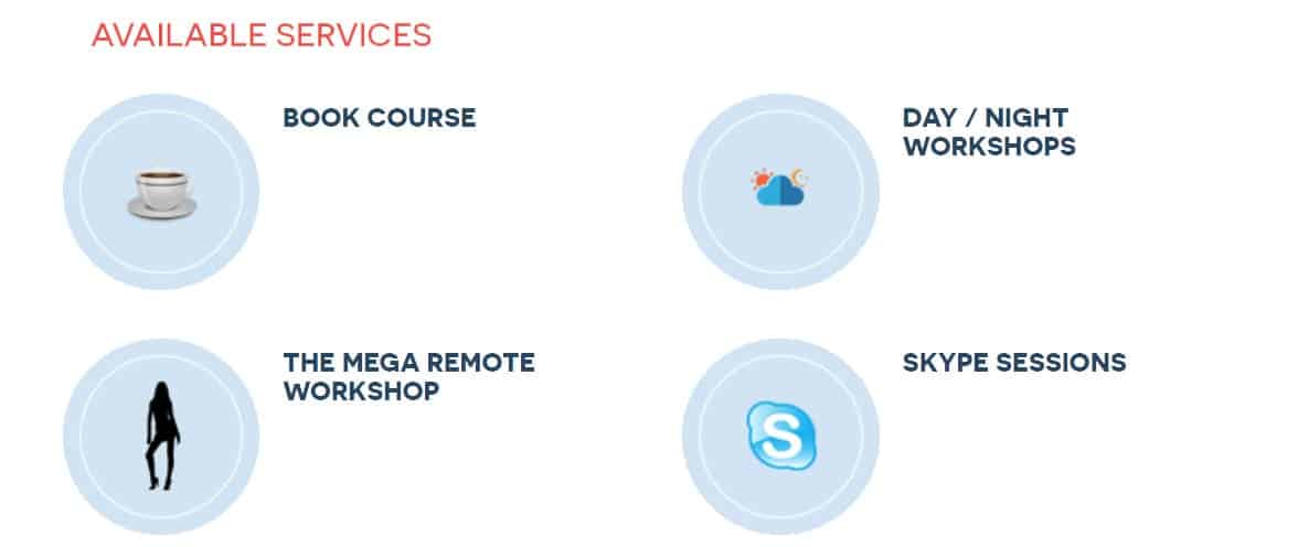 Chris Manak’s Manic Workshops Help Men Gain the Confidence They Need to ...