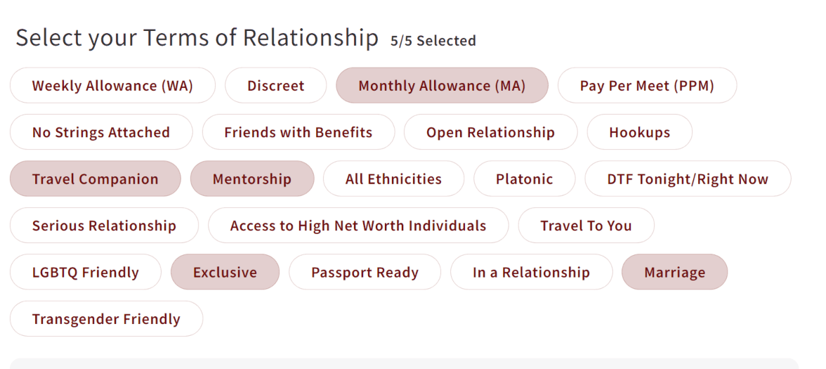 Sugarbook Helps People Build the Relationship They’ve Always Wanted