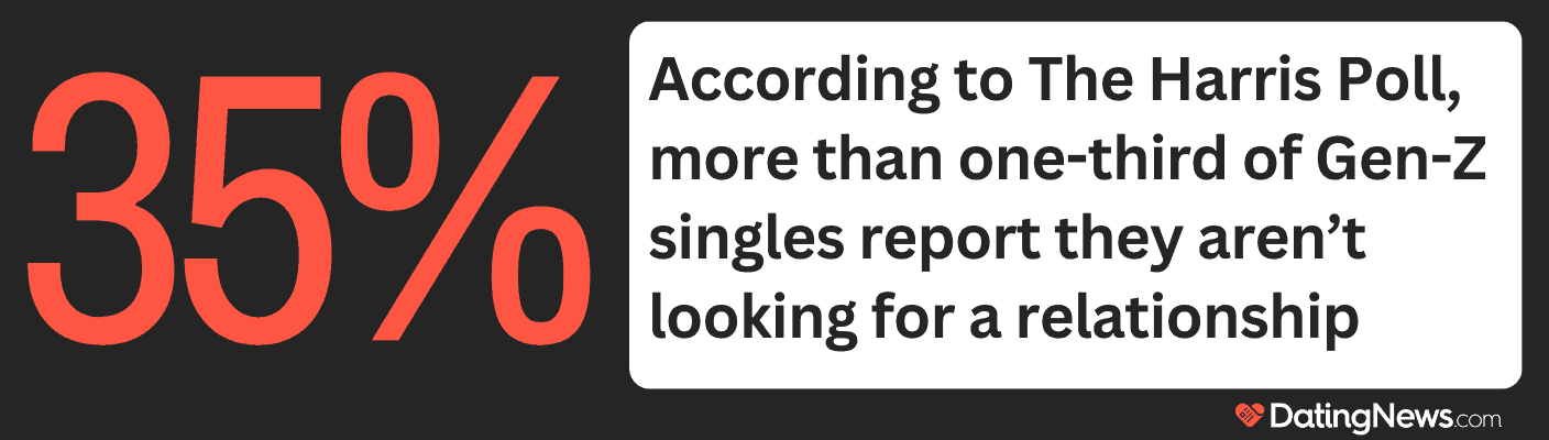 10 Online Dating Marriage Statistics (2025)