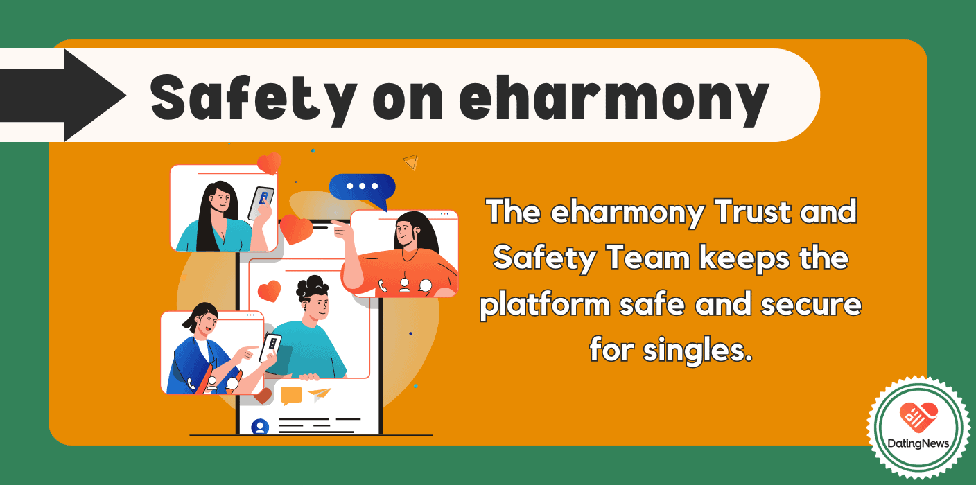 How Does eharmony Work? 9 Details About the Match Process
