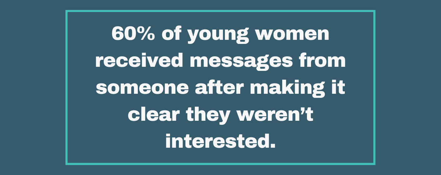 8 Surprising (and Scary) Online Dating Dangers Statistics to Consider