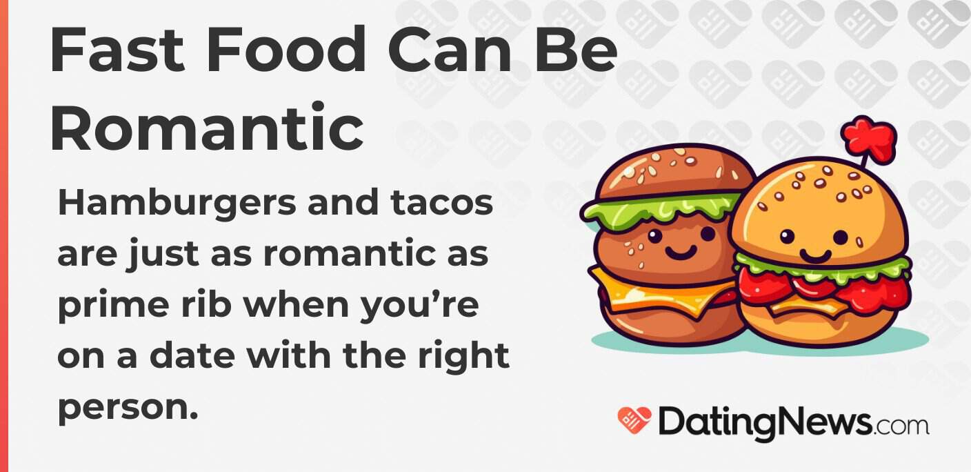 What Is a Dinner Date? The Evolution & New Trends