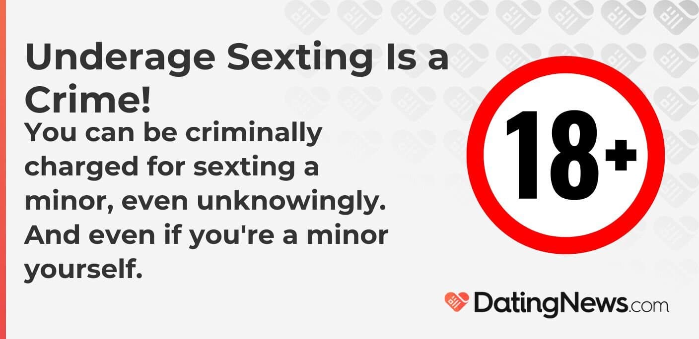 Understanding Sexting & Its Impact on Dating