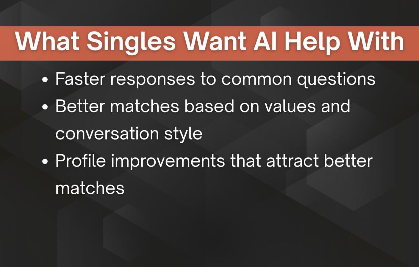 Coffee Meets Bagel CEO on the Dating Trends Driving Innovation in 2026