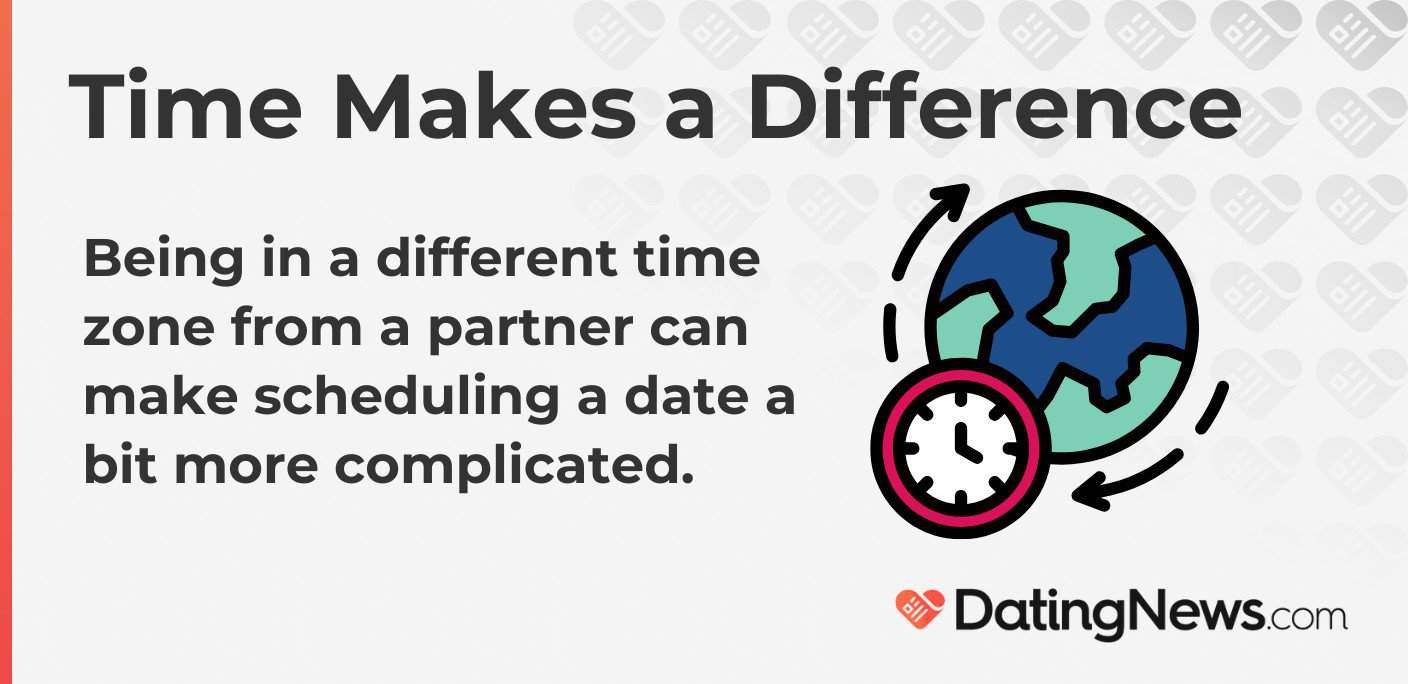 25 Long-Distance Relationship Statistics (2026)