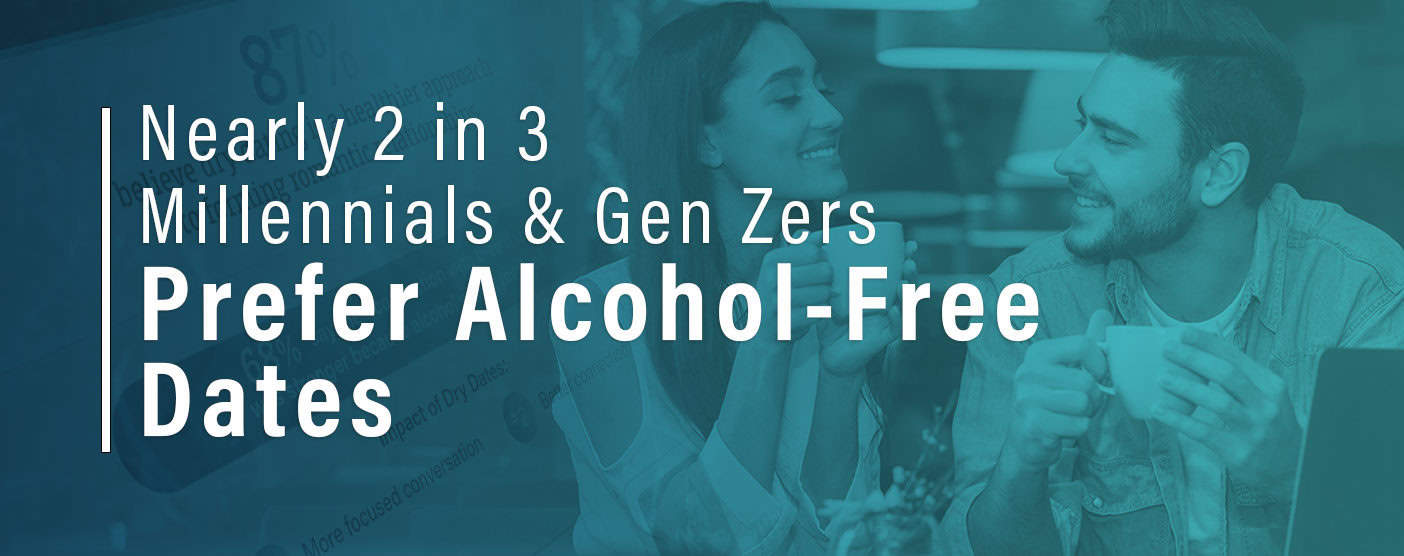 Dry Dating: Nearly 2 in 3 Millennials & Gen Zers Prefer Alcohol-Free Dates
