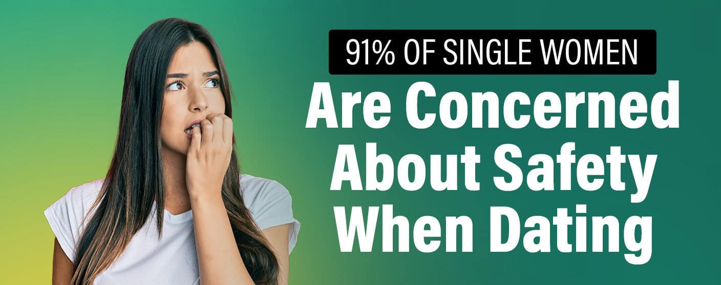Survey Reveals 91% of Single Women Are Concerned About Safety When Dating