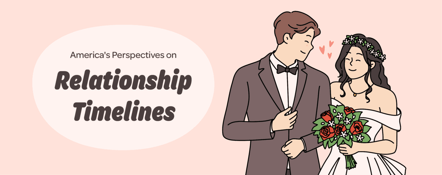 America’s Perspectives on Relationship Timelines