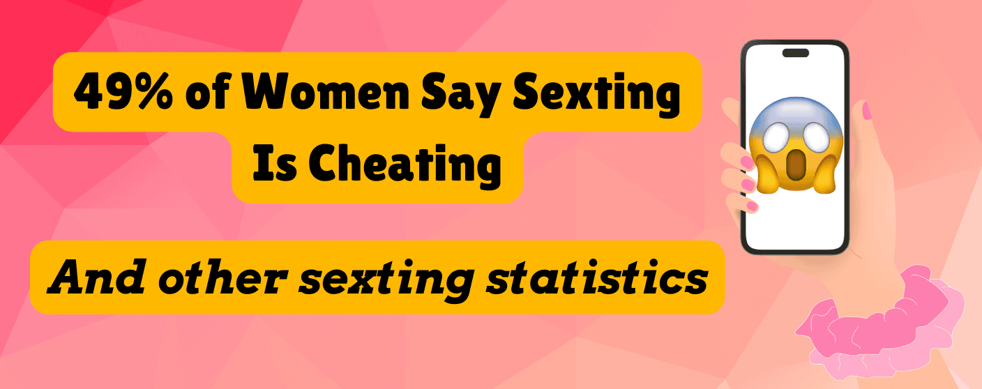 15 Controversial Sexting Statistics (2026)