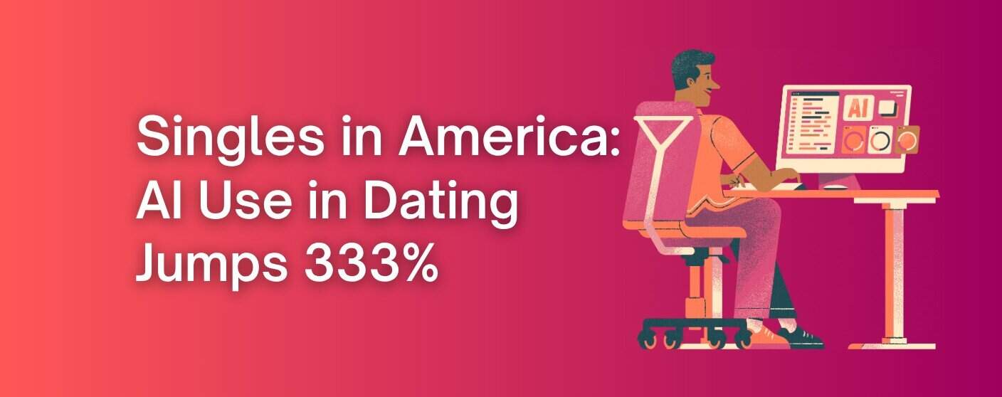 Singles in America Study: AI Use Jumps 333% as Singles Seek Lasting Love