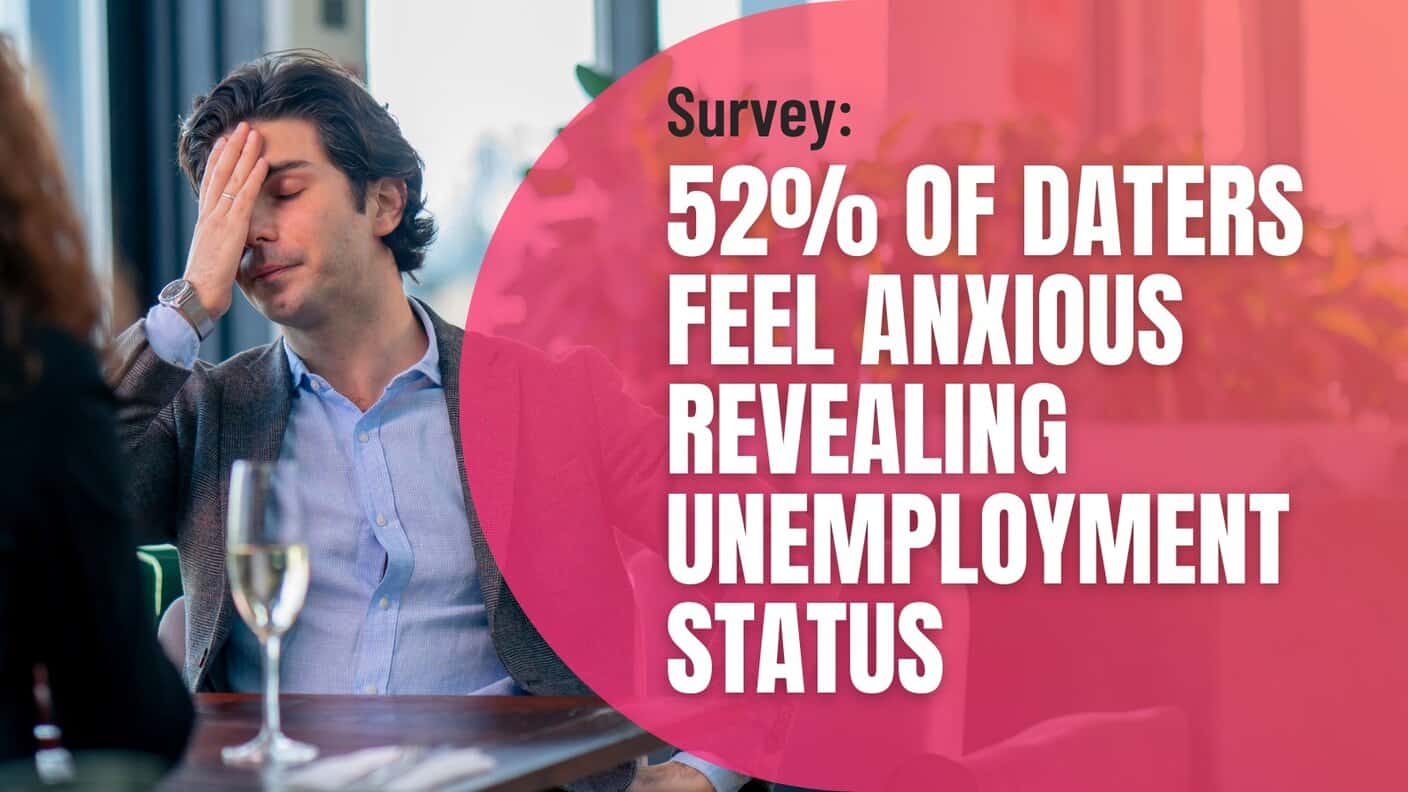 New Survey: 52% of Daters Feel Anxious Revealing Unemployment Status